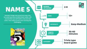 Name 5 Game: Rules and Instructions on How to Play