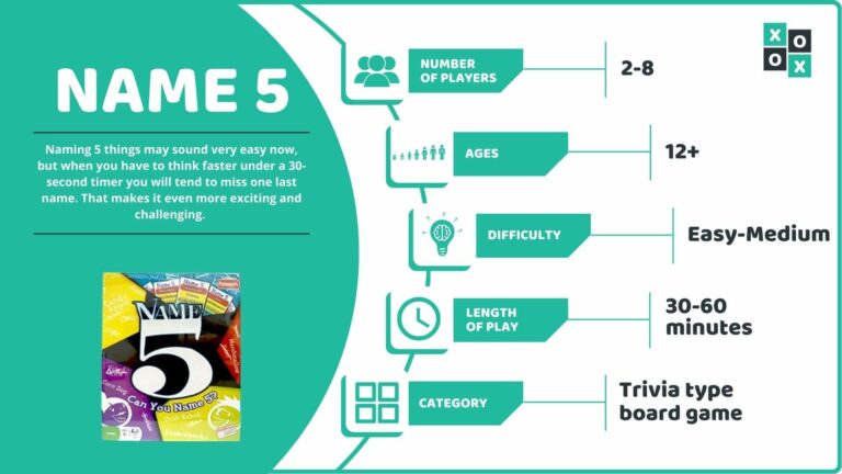 Name 5 Game: Rules and Instructions on How to Play