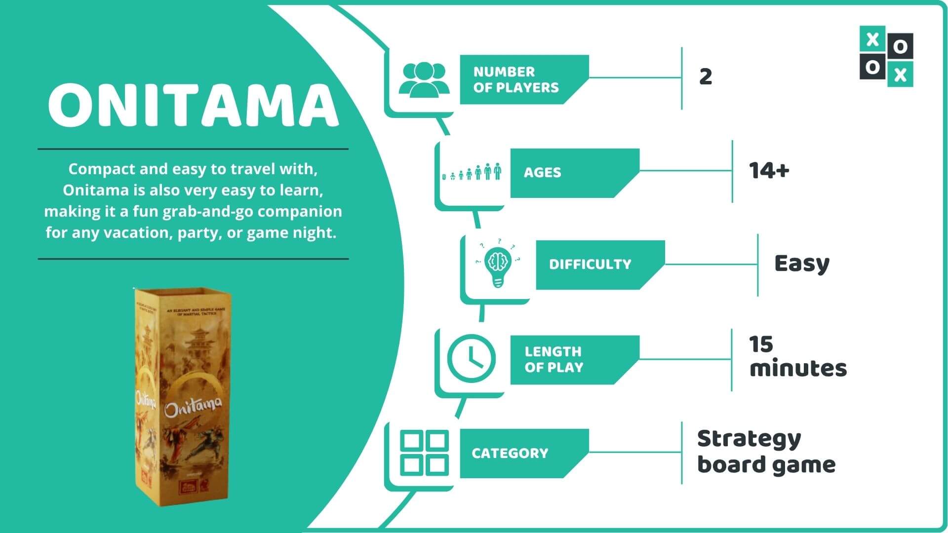 Onitama: Rules and How to Play | Group Games 101