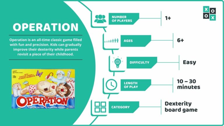 Operation Game Rules: Learn How to Play Operation