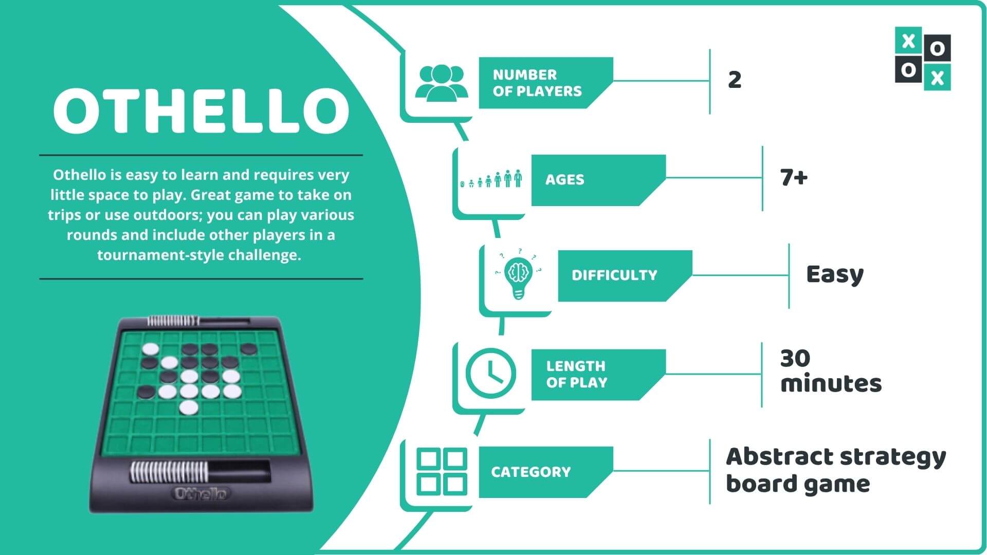 Othello: Rules and How to Play | Group Games 101