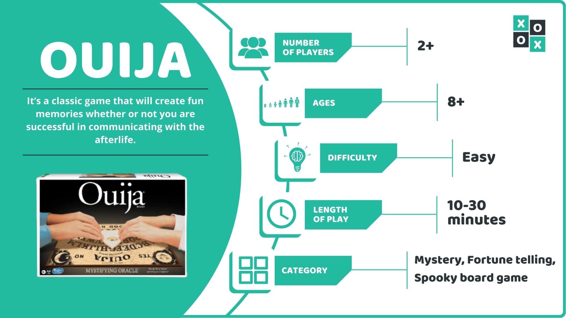 Ouija Board Rules And Everything You Need To Know Group Games 101