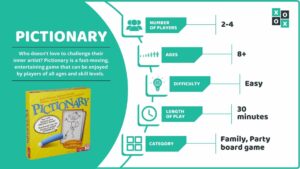 Pictionary: Rules and How to Play | Group Games 101