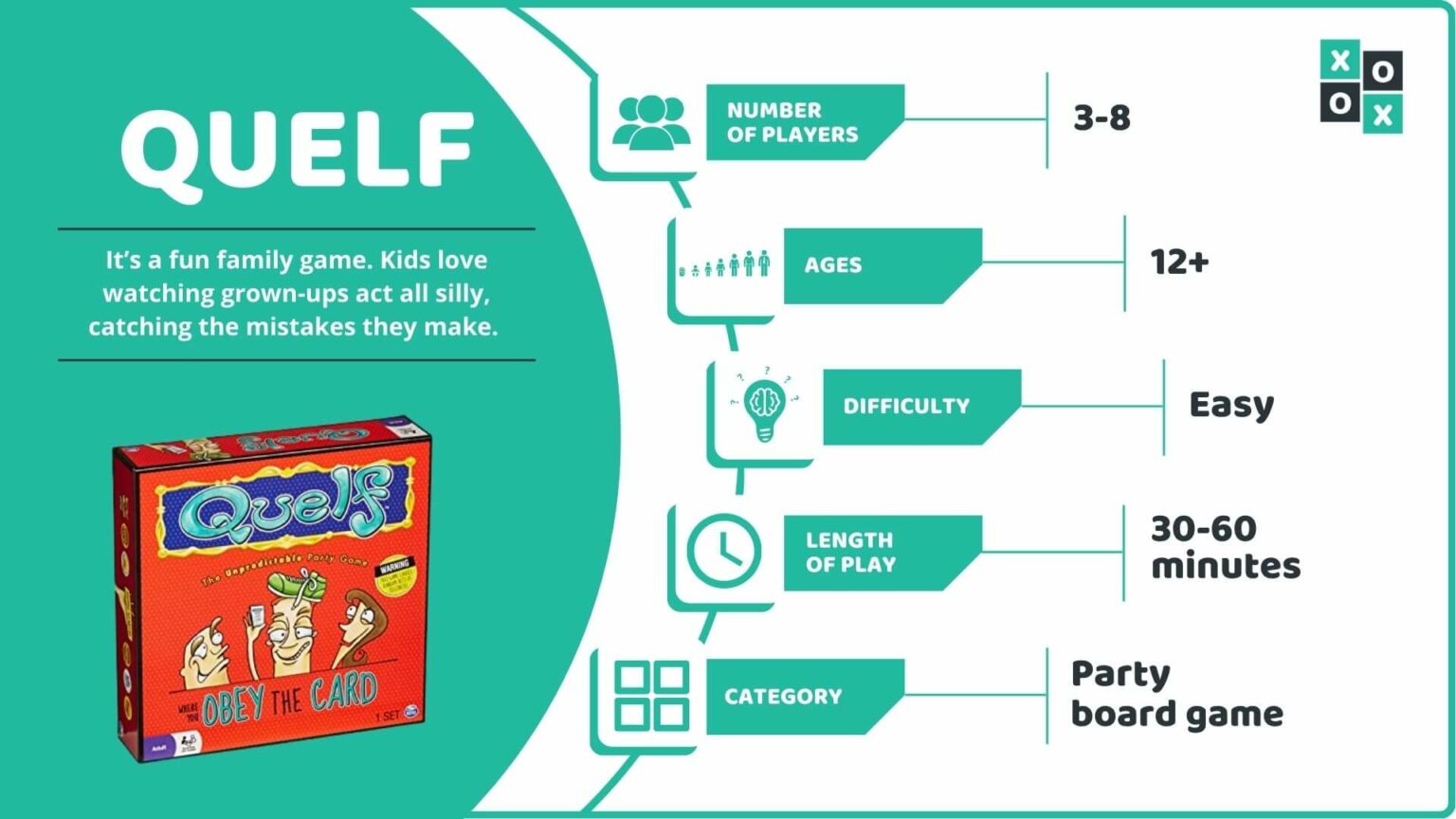 Quelf Rules and Board Game Instructions on How to Play
