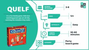 Quelf Rules and Board Game Instructions on How to Play