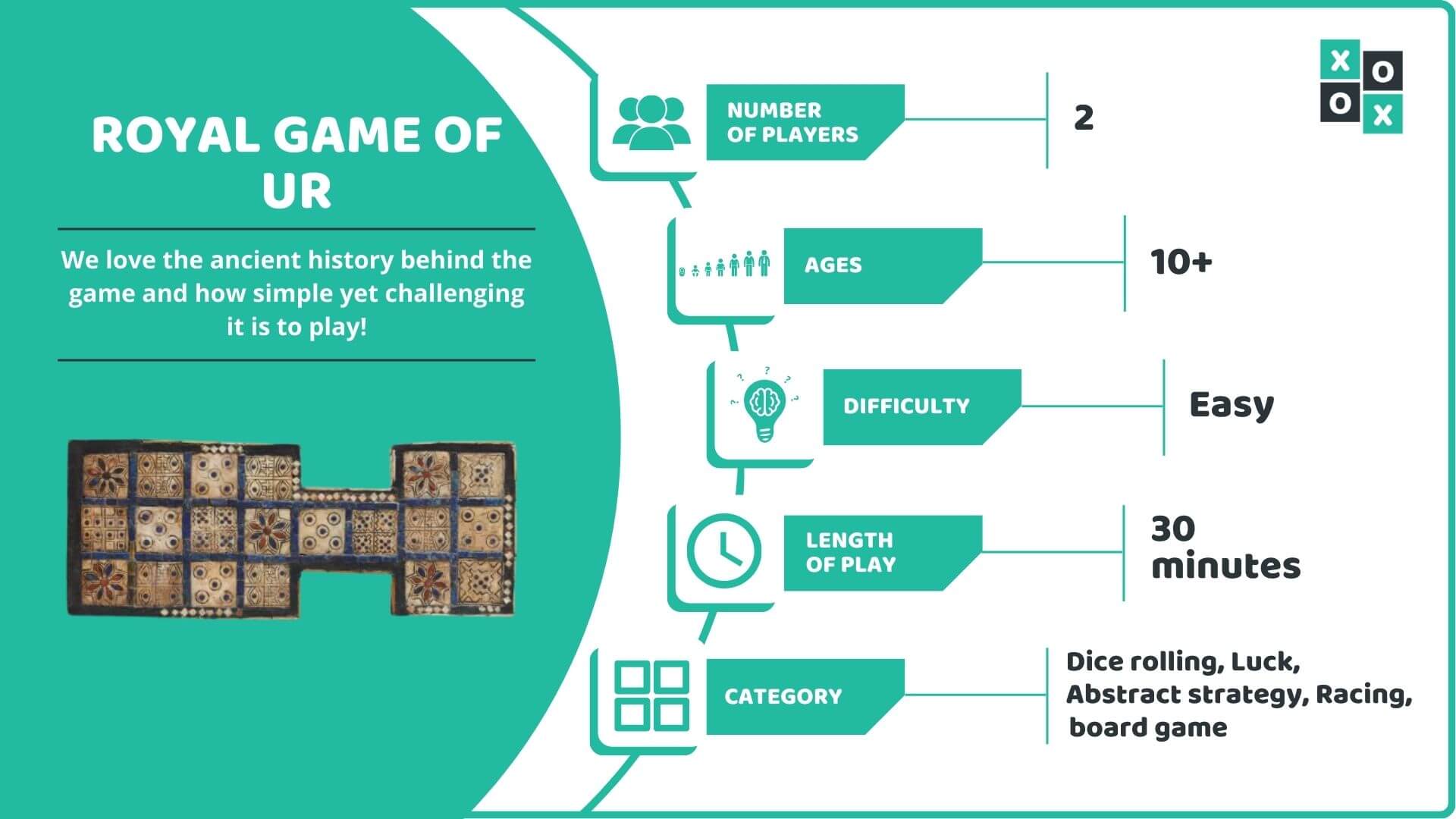 Royal Game of Ur: Rules and How to Play | Group Games 101