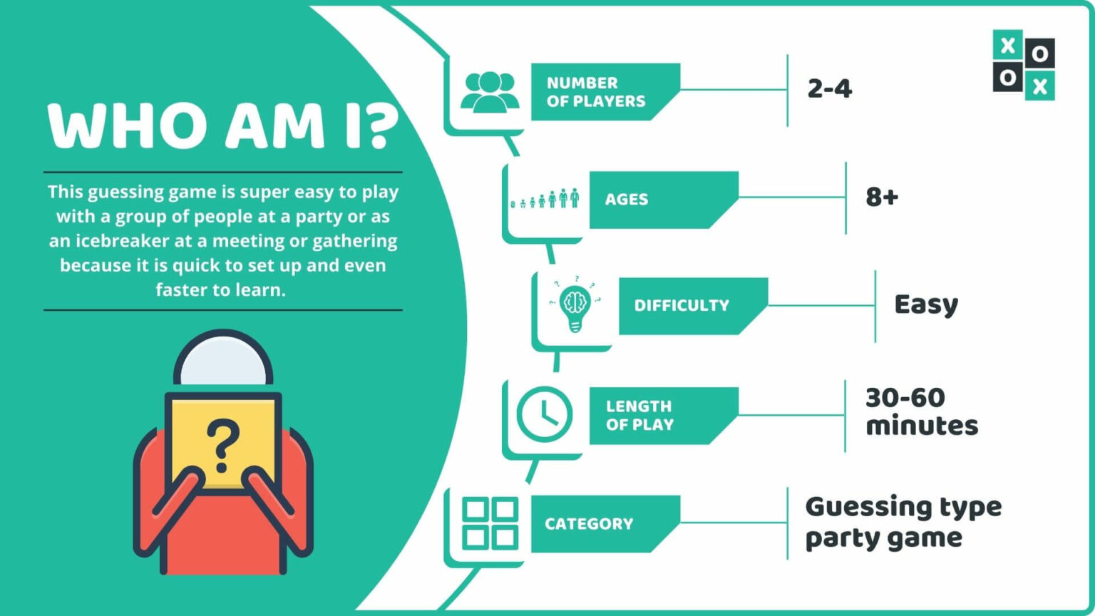 Who Am I? Game Questions and Rules | Group Games 101