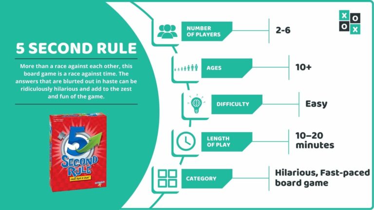 5 Second Rule Rules: Learn How to Play - Group Games 101