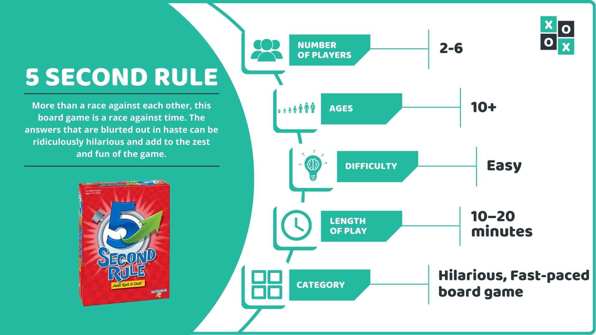 5 Second Rule Rules Learn How To Play Group Games 101 5 Second Rule Rules Learn How To Play Group Games 101