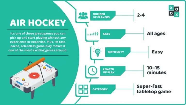 Air Hockey Rules: How to Play and Tips to Win - Group Games 101