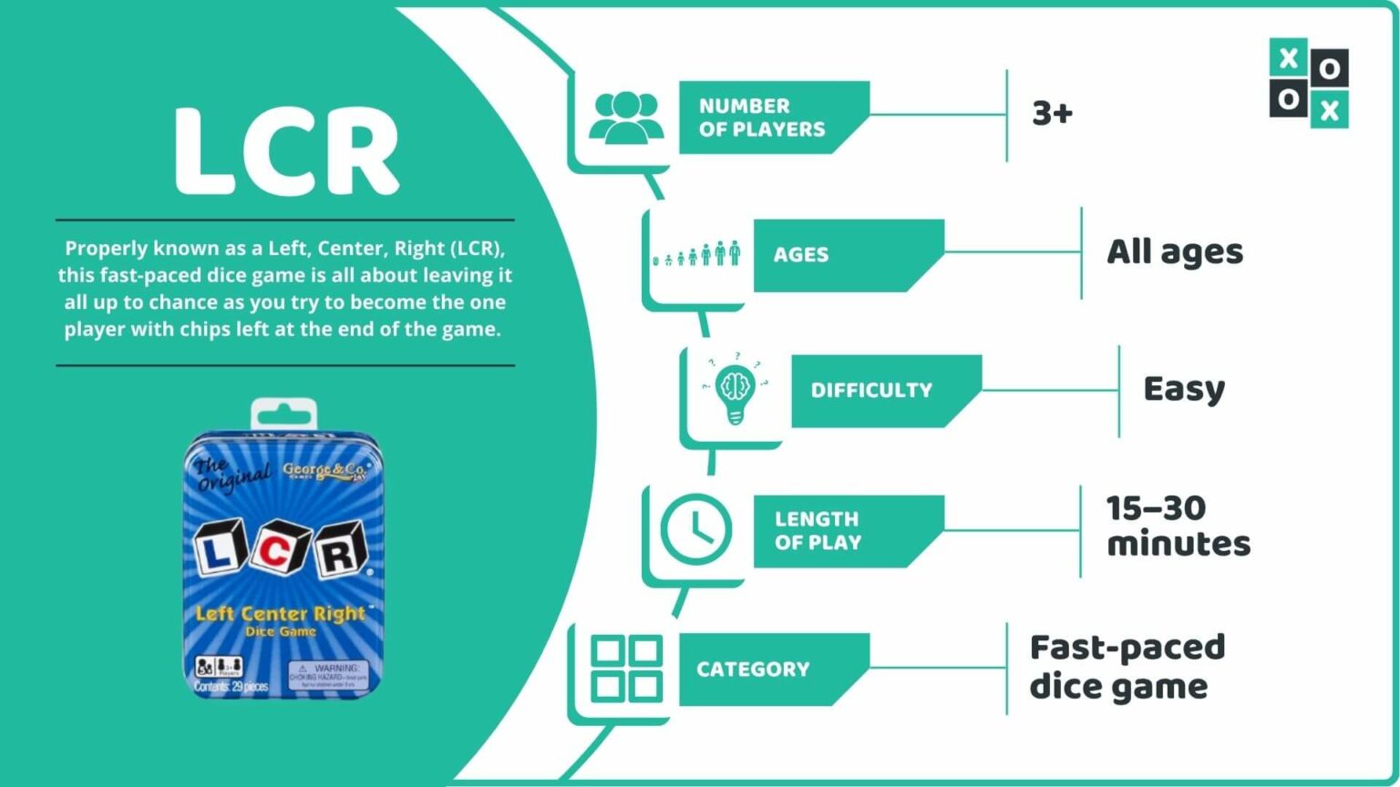 LCR Game Rules: How to Play the LCR Dice Game