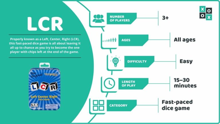 LCR Game Rules: How to Play the LCR Dice Game