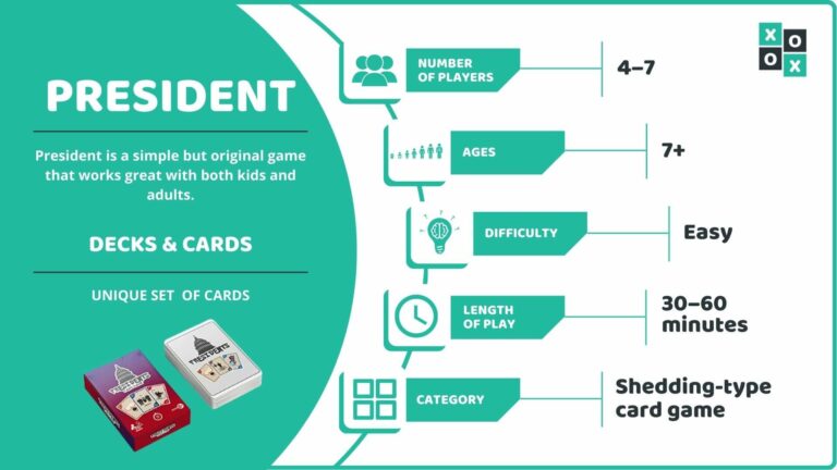 President Card Game: Rules and How to Play | Group Games 101