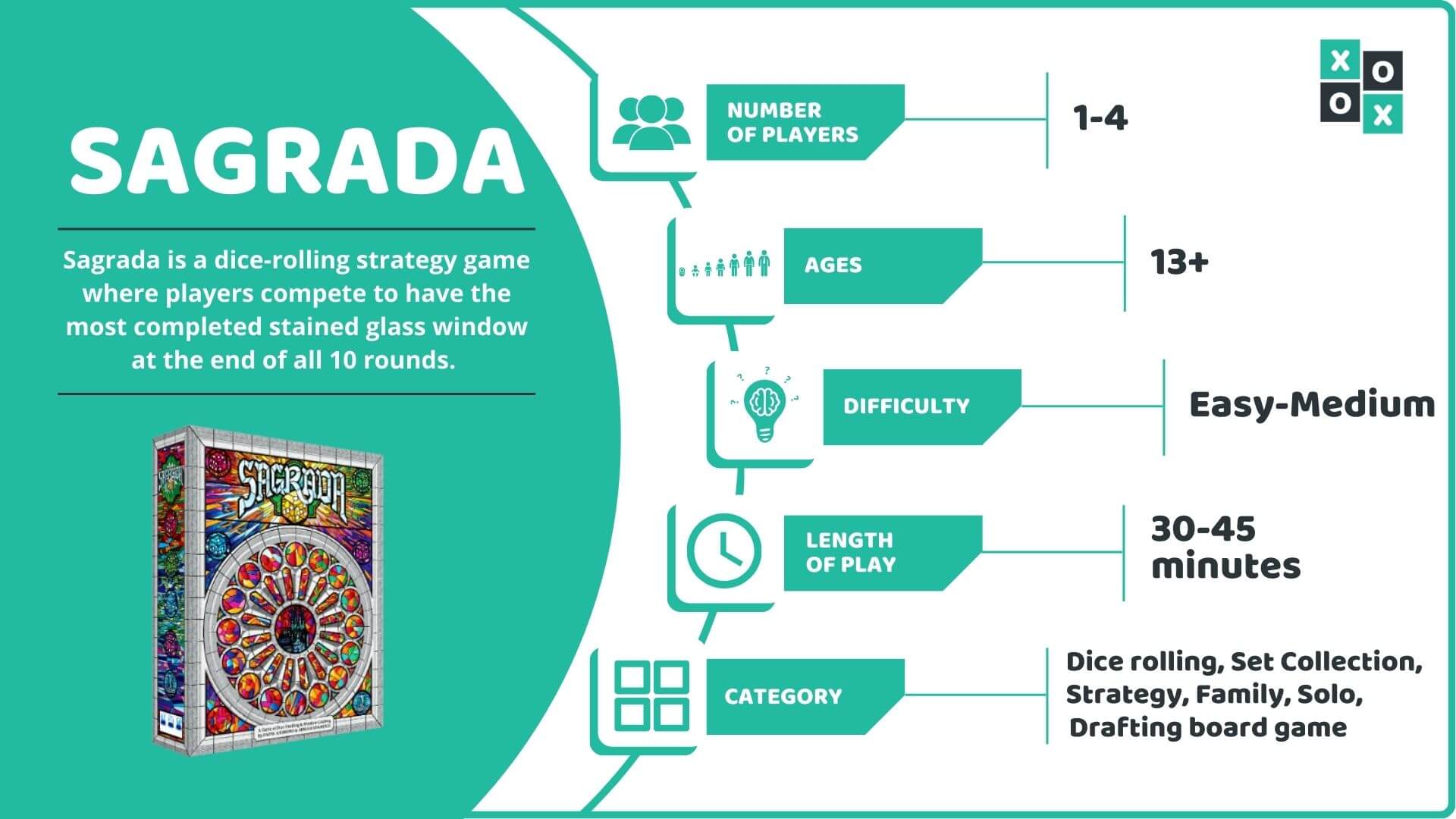 Sagrada: Rules and How to Play | Group Games 101