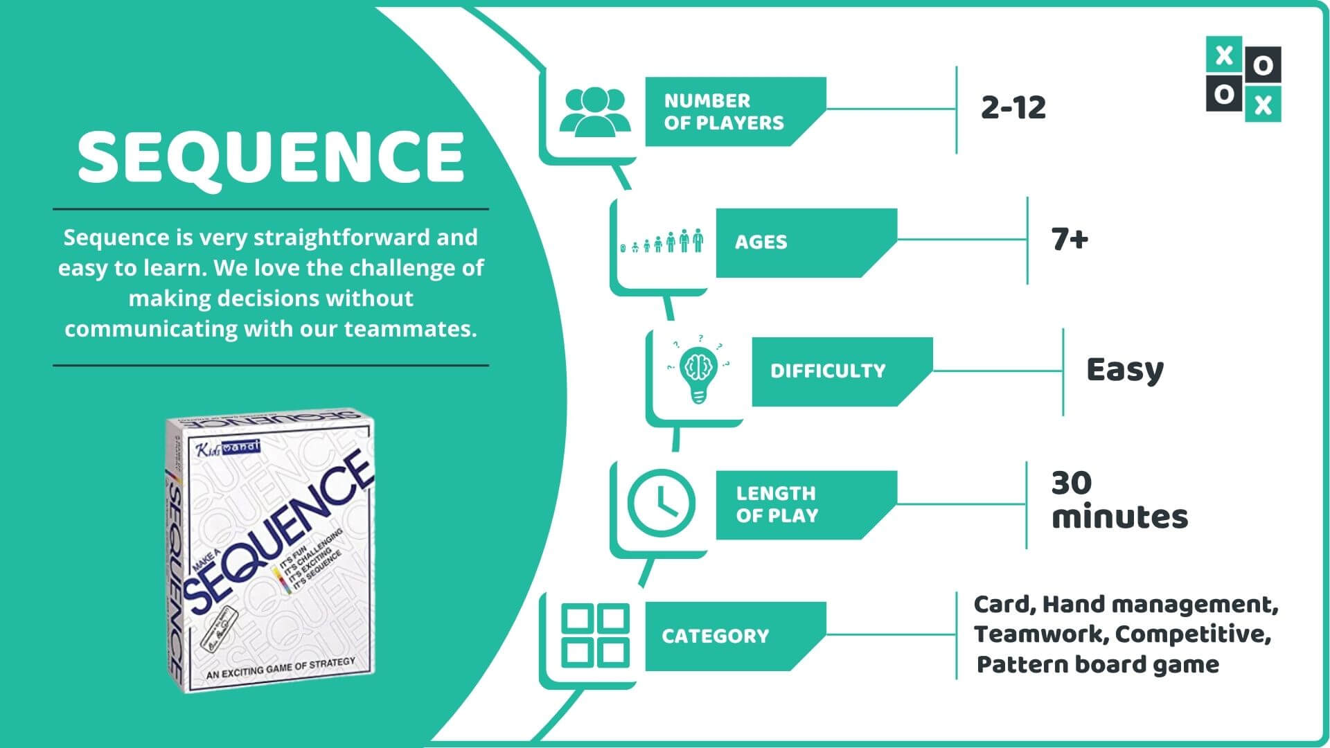 Sequence: Rules and How to Play | Group Games 101