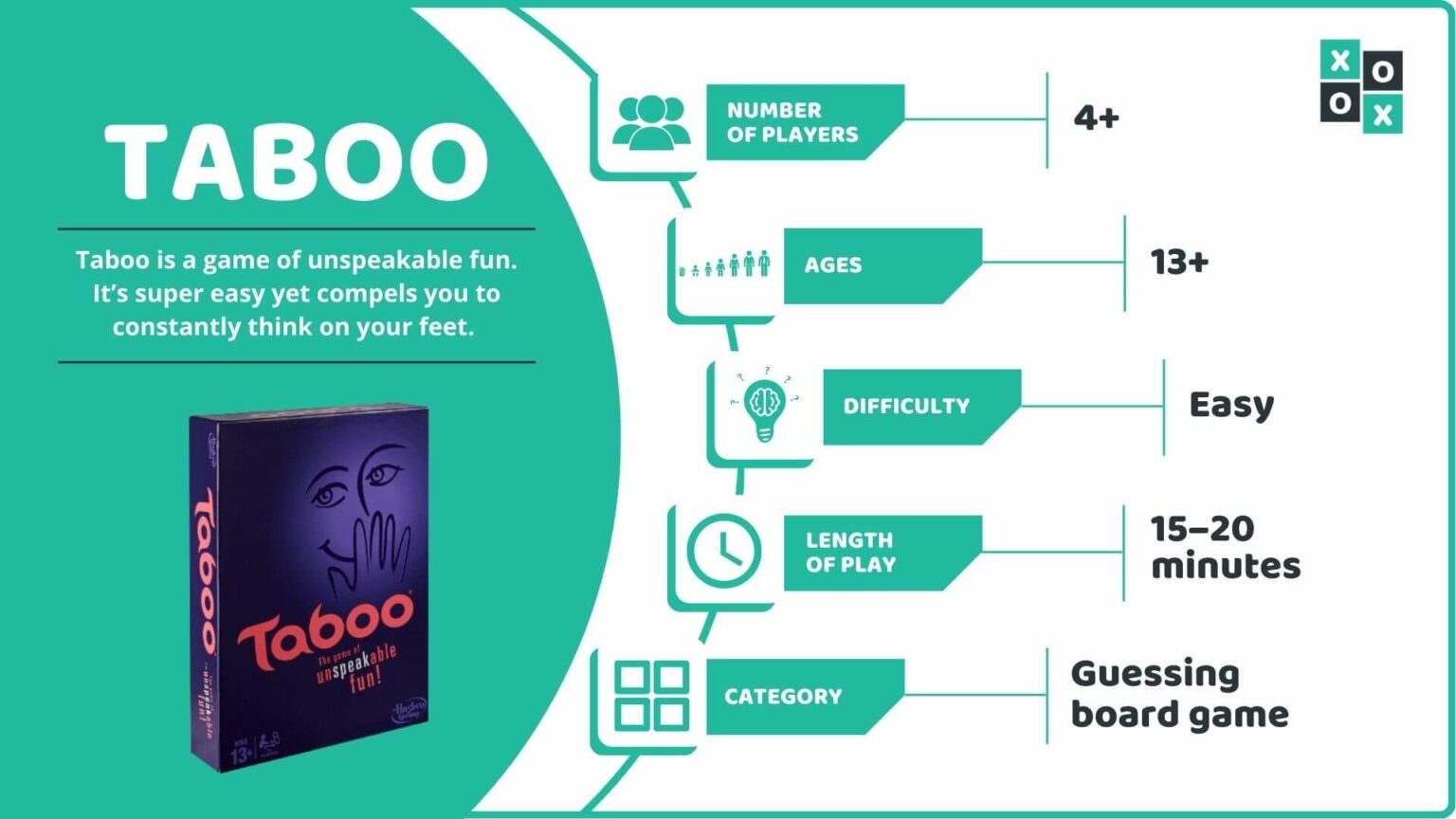 Taboo Game Rules: How to Play Taboo the Game