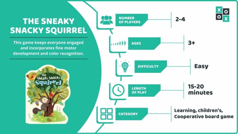 The Sneaky Snacky Squirrel Game: Rules and How to Play