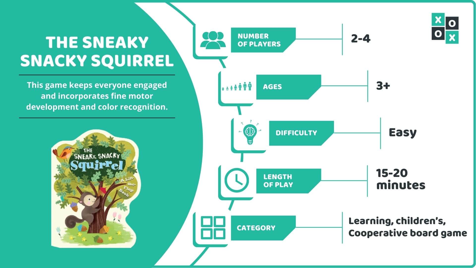 The Sneaky Snacky Squirrel Game: Rules and How to Play