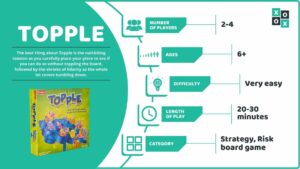 Topple Rules - Instructions and How to Play Topple the Board Game