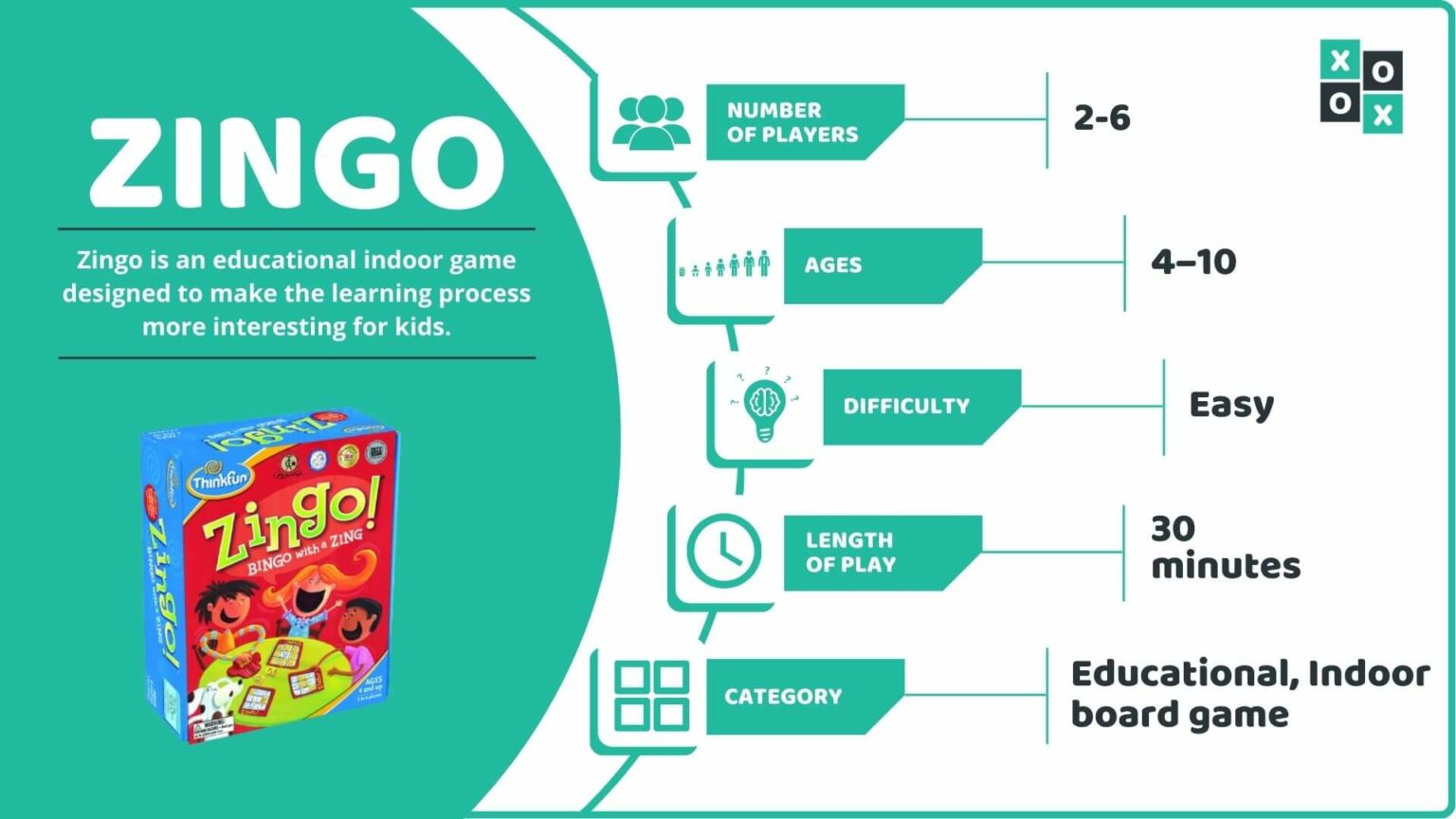 How to Play Zingo: Instructions and Game Rules