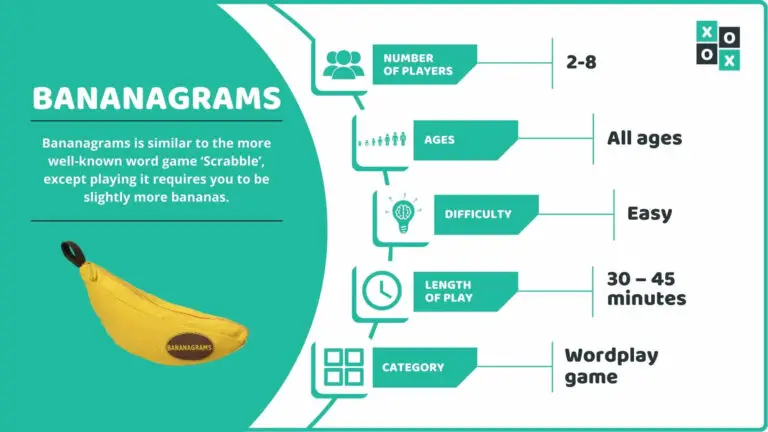 Bananagrams Rules: Scoring and How to Play - Group Games 101