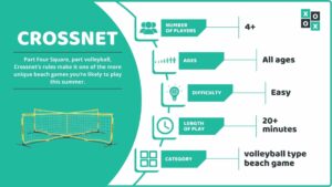 Crossnet Rules: Learn How to Play Crossnet 4-Square Game