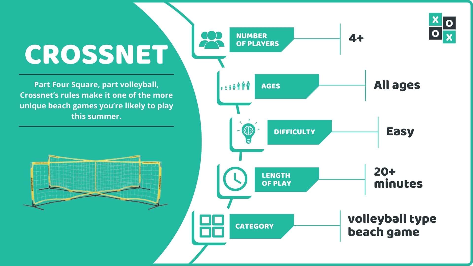 Crossnet Rules: Learn How to Play Crossnet 4-Square Game