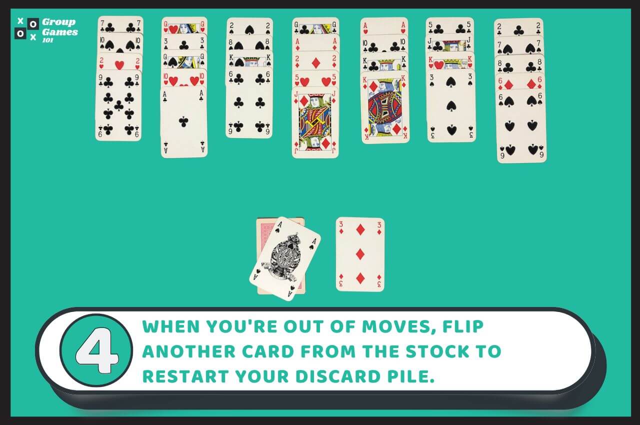 Golf Solitaire: Rules and How to Play | Group Games 101