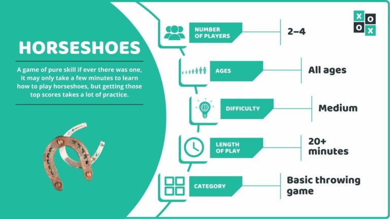 Horseshoe Game Rules: How to Play Horseshoe - Group Games 101