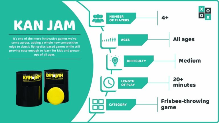 Kan-Jam Rules: How to Play Kan Jam | Group Games 101