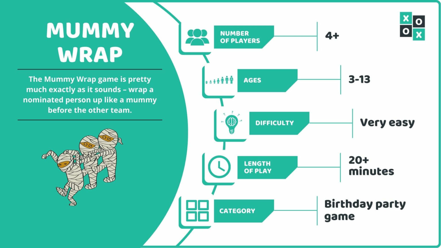 Mummy Wrap Game: Rules of How to Play this Halloween Game