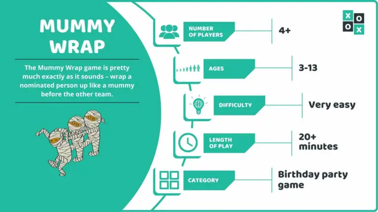 Mummy Wrap Game: Rules of How to Play this Halloween Game