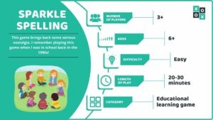 Sparkle Spelling Game: Rules and How to Play | Group Games 101