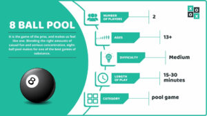 8 Ball Rules: How to Play the 8 Ball Game of Pool | Group Games 101