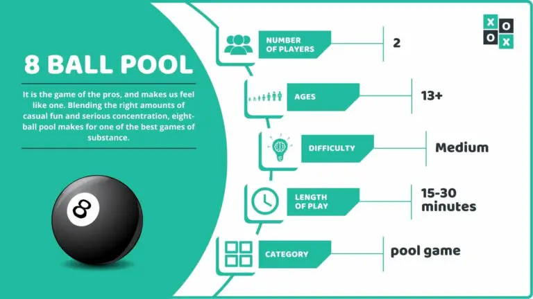8 Ball Rules: How to Play the 8 Ball Game of Pool | Group Games 101