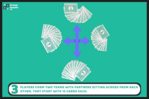 Back Alley Card Game: Rules and How to Play | Group Games 101