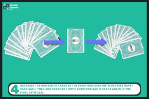 Back Alley Card Game: Rules and How to Play | Group Games 101