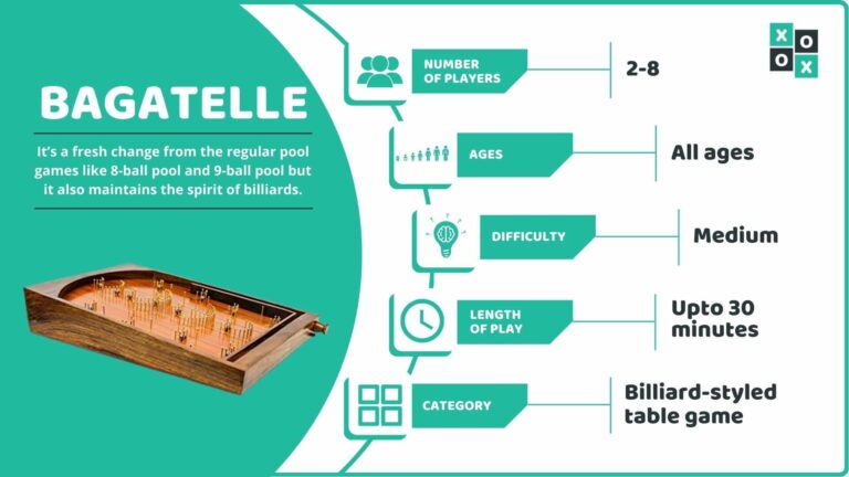 Bagatelle Game Rules: Learn How to Play (and strategies to win)