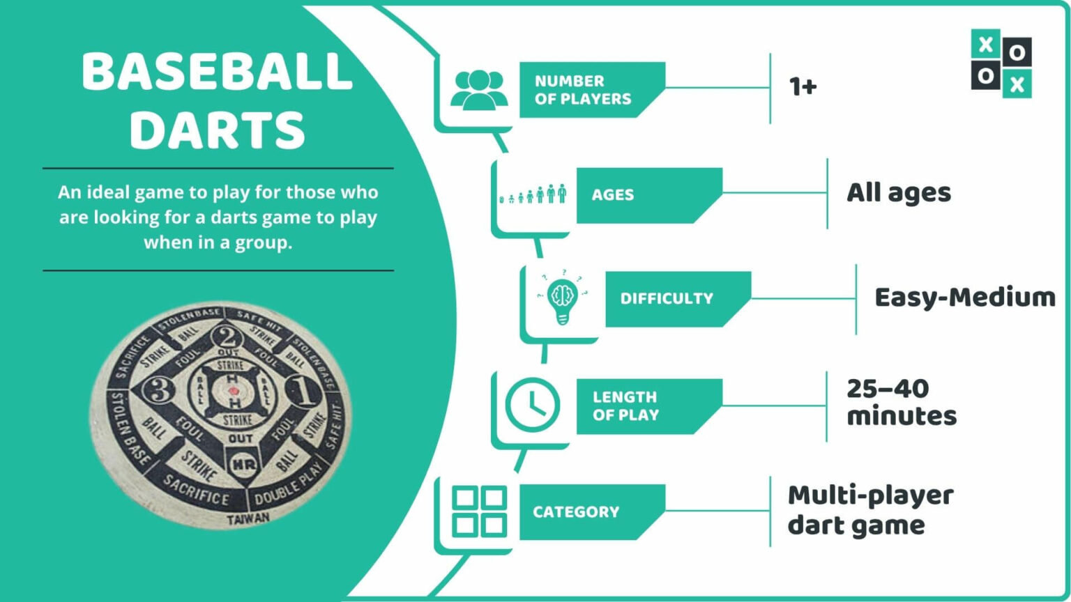 Baseball Darts Rules: Learn How to Play Baseball Darts