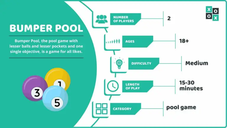 Bumper pool: Rules and Instructions on How to Play