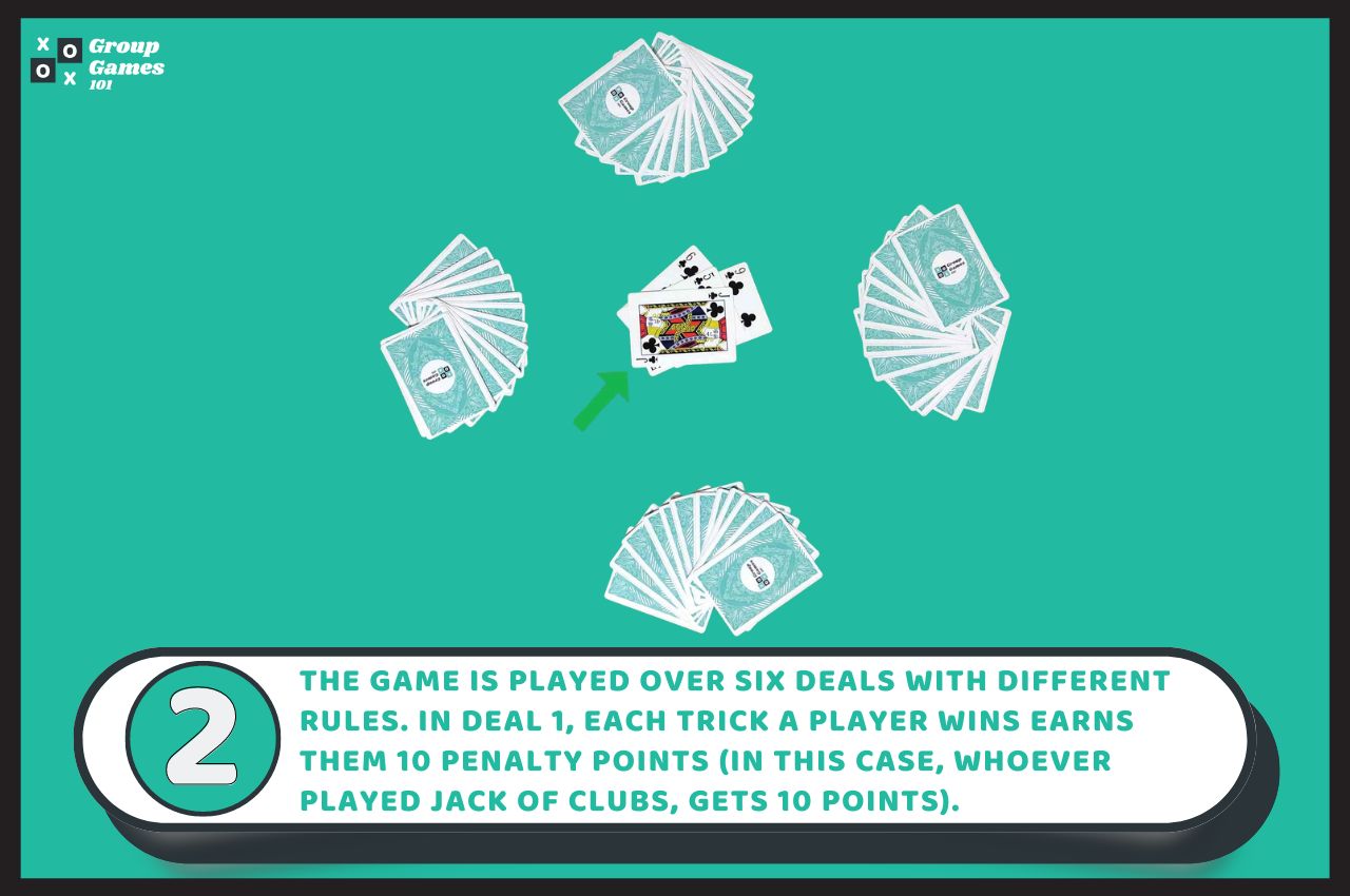 Canadian Salad: Rules and How to Play | Group Games 101