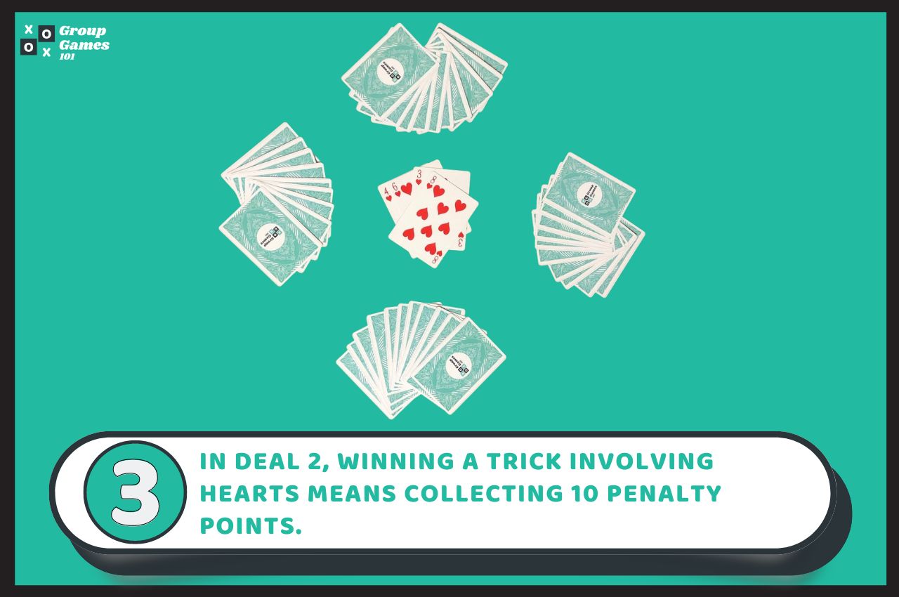 Canadian Salad: Rules and How to Play | Group Games 101