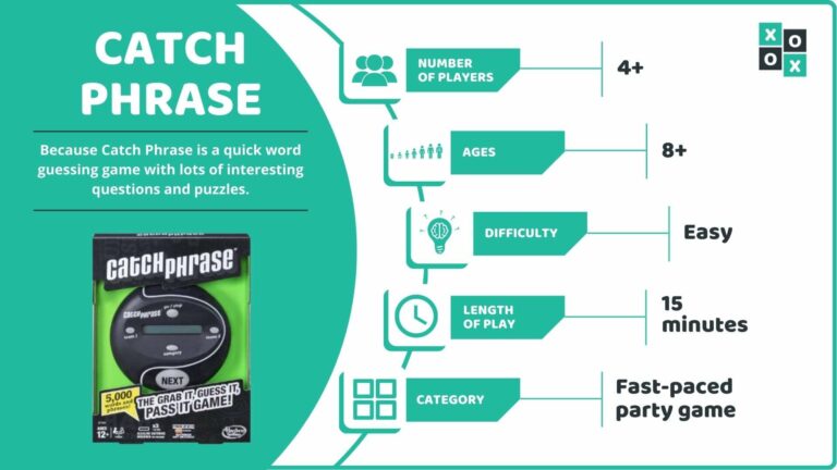 Catch Phrase Rules: How to Play Catch Phrase Game