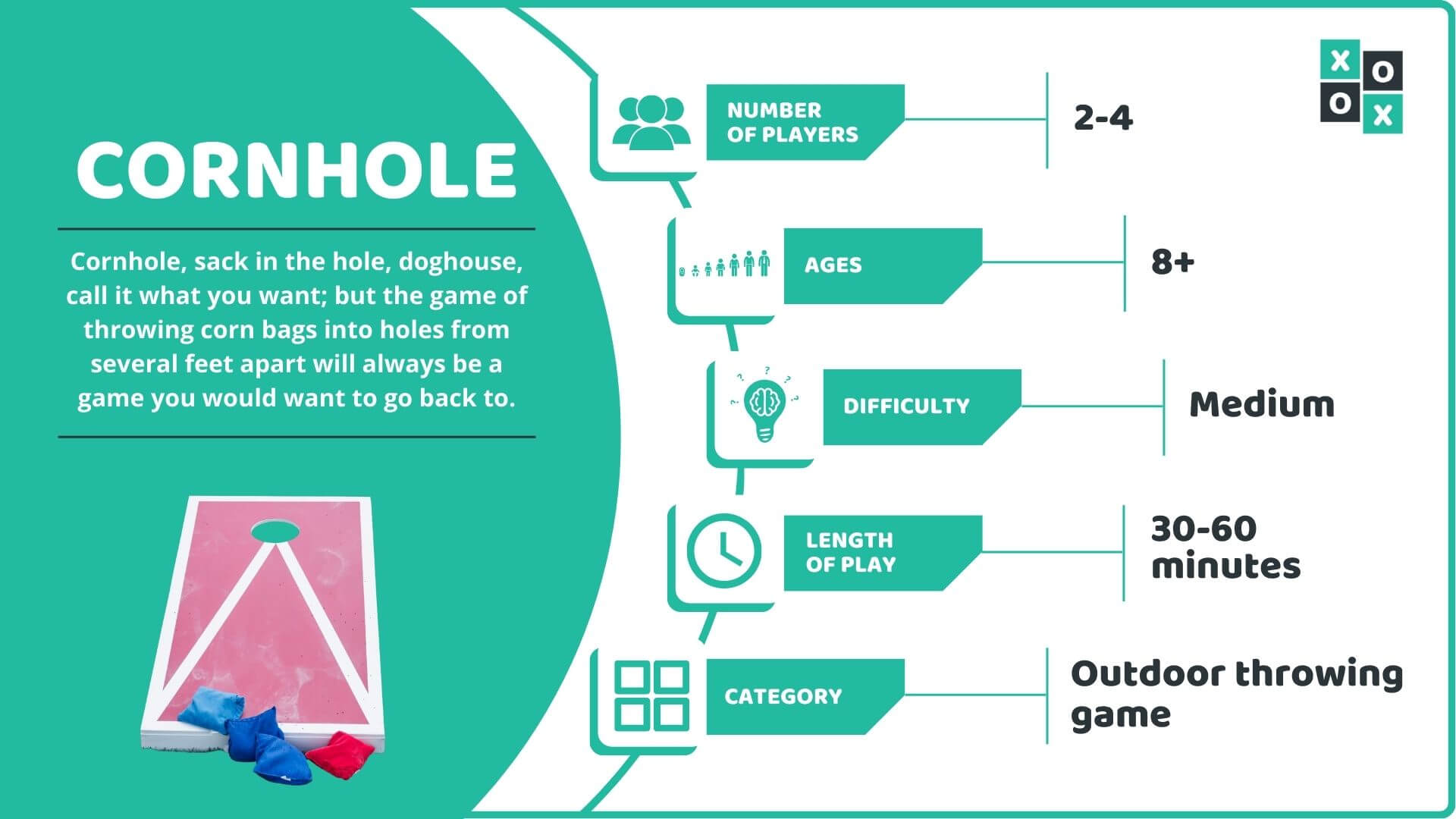 Cornhole Rules: Gameplay, Scoring and Pro Tips - Group Games 101