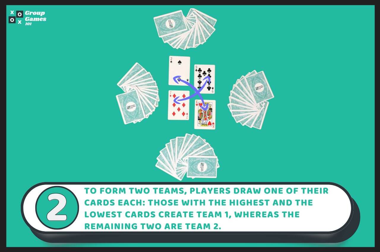 Hockey Card Game: Rules and How to Play | Group Games 101