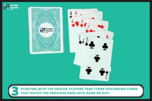 Mao Card Game Rules and How to Play | Group Games 101