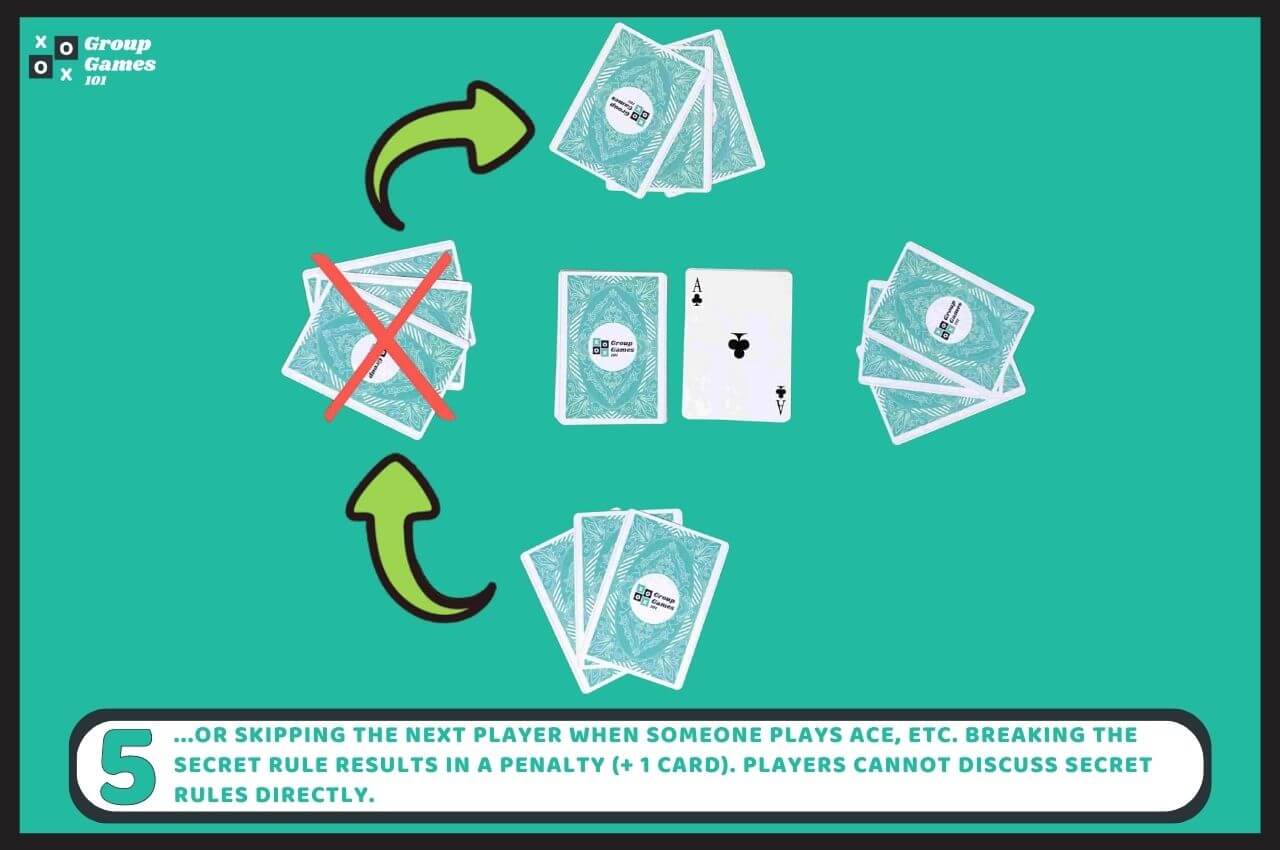 Mao Card Game Rules and How to Play | Group Games 101