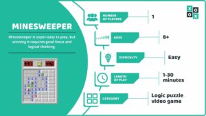Minesweeper: Rules and How to Play | Group Games 101