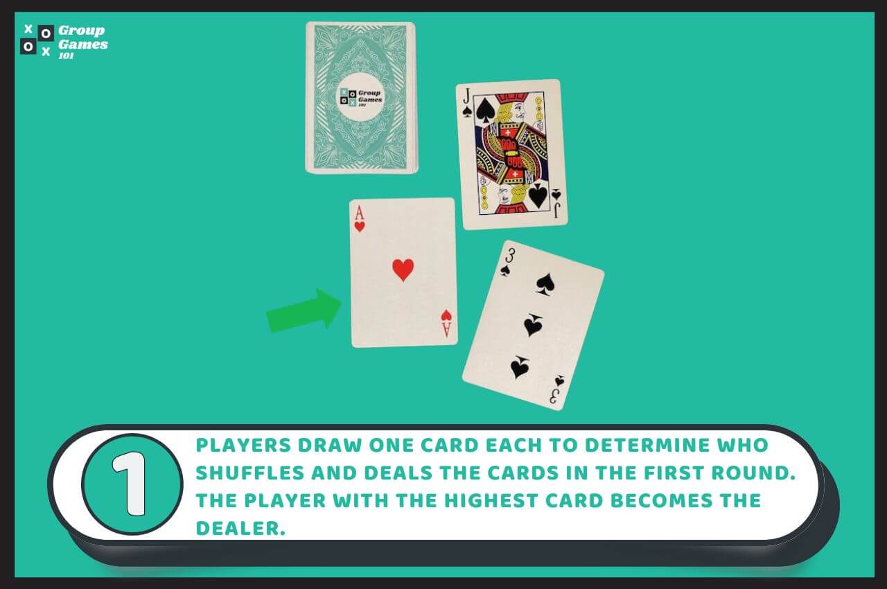 Nines Card Game: Rules and How to Play | Group Games 101