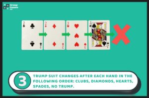 Nines Card Game: Rules and How to Play | Group Games 101